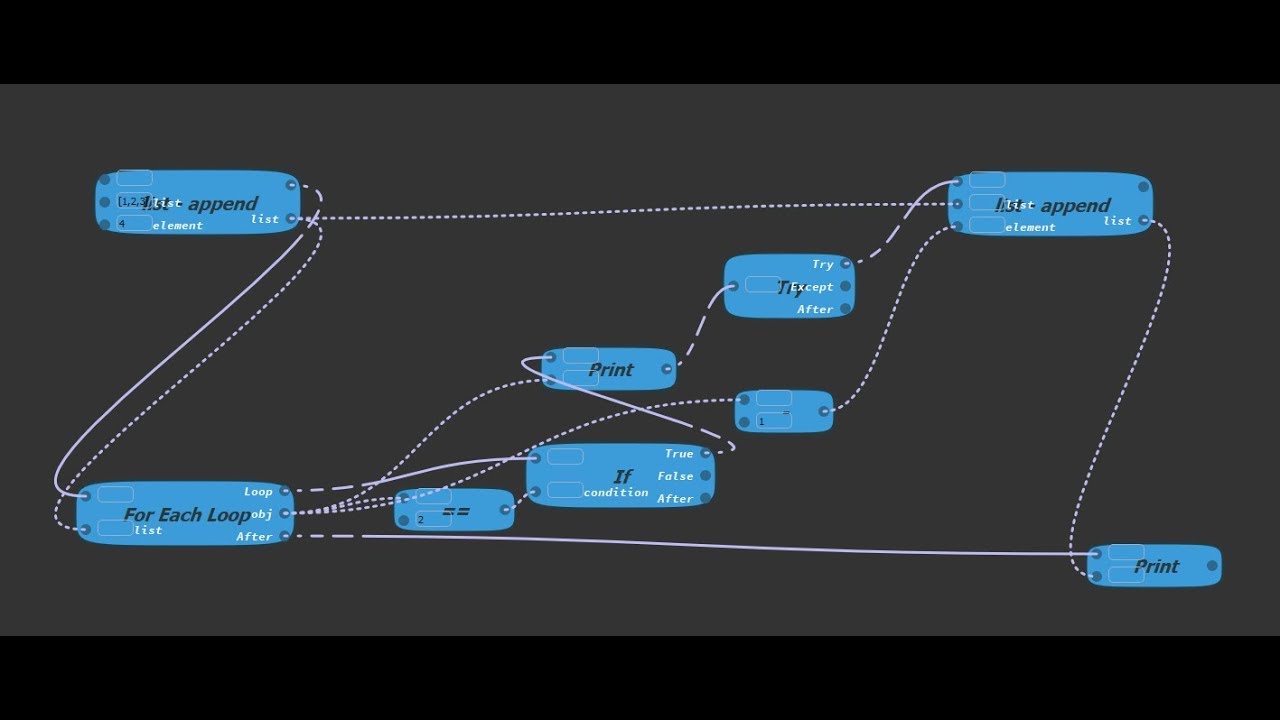 Flow Based Visual Programming Editor Prototype For Python Youtube