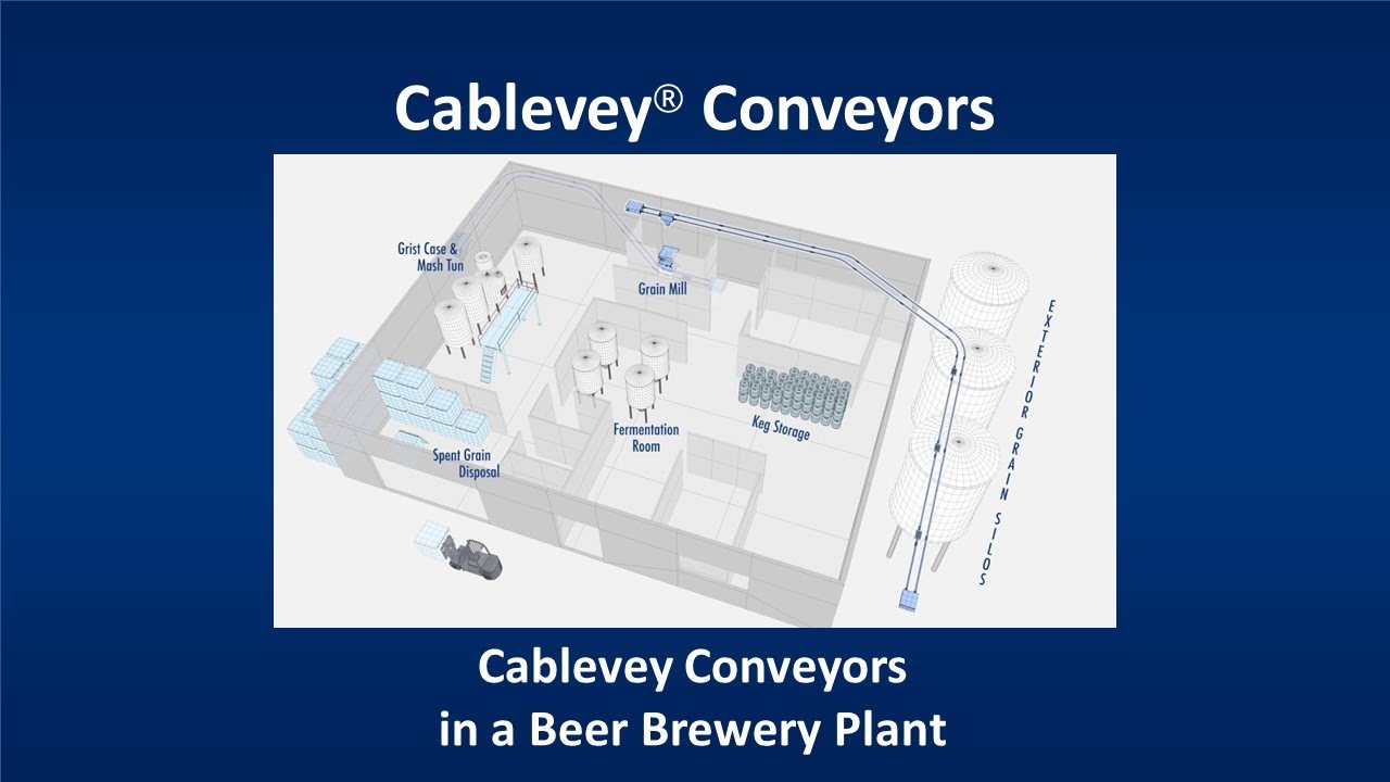 Cablevey Conveyors In A Beer Brewery Plant Youtube