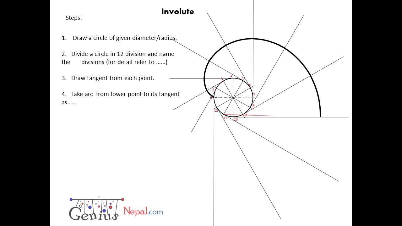 Engineering Drawing Tutorials Plane Geometrical Construction Involute