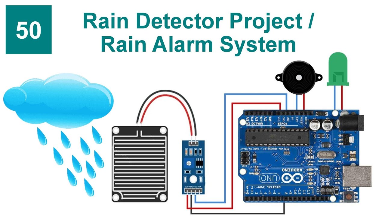 Rain Detector Circuit Using Pic Microcontroller Rain Rain Alarm