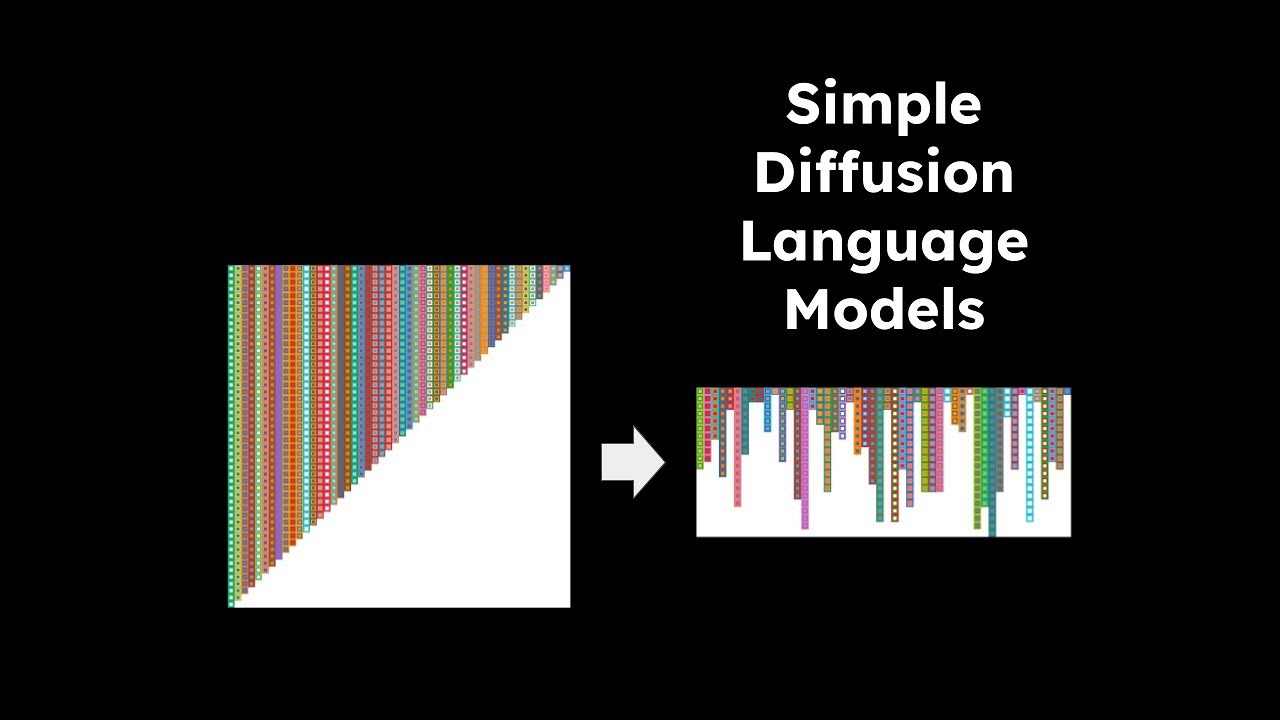 Simple Diffusion Language Models Youtube