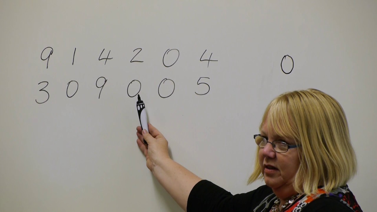 Cs Unplugged Product Code Check Digits Sample Classroom Lesson