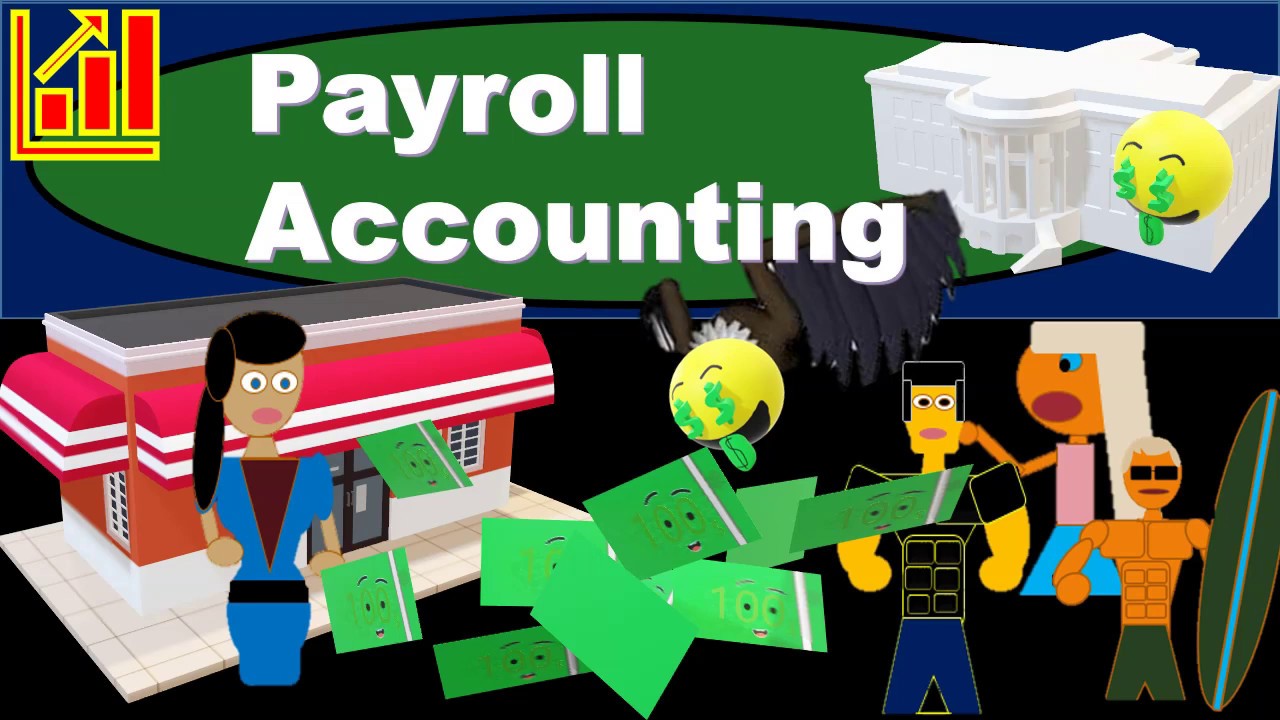 Payroll Accounting Youtube
