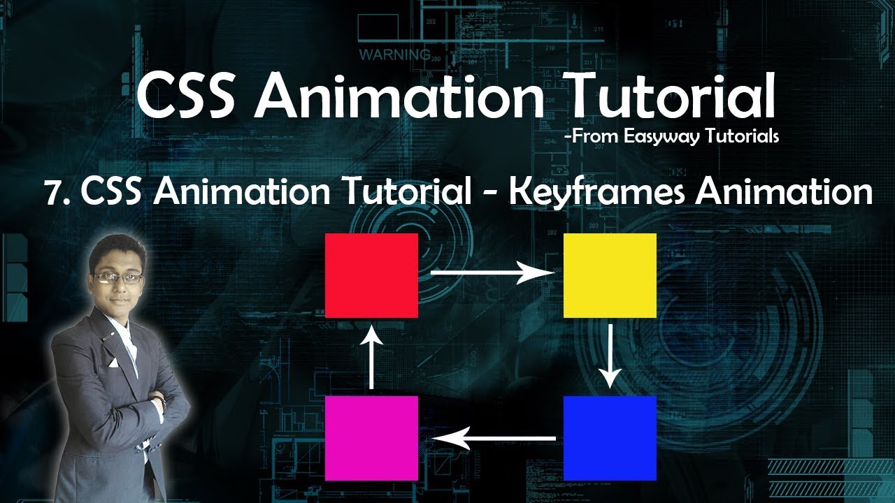 7 Css Animation Tutorial Keyframes Animation Youtube