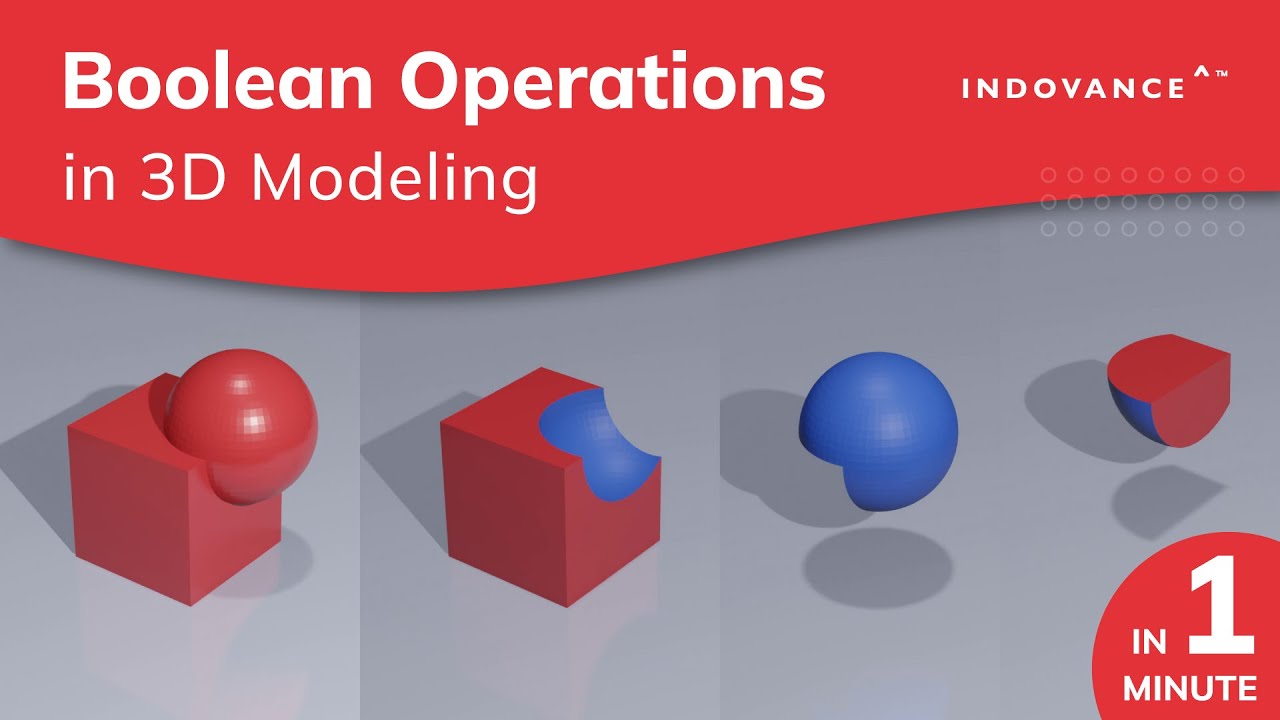 Boolean Operations In 3d Modeling Boolean 3dmodeling Youtube