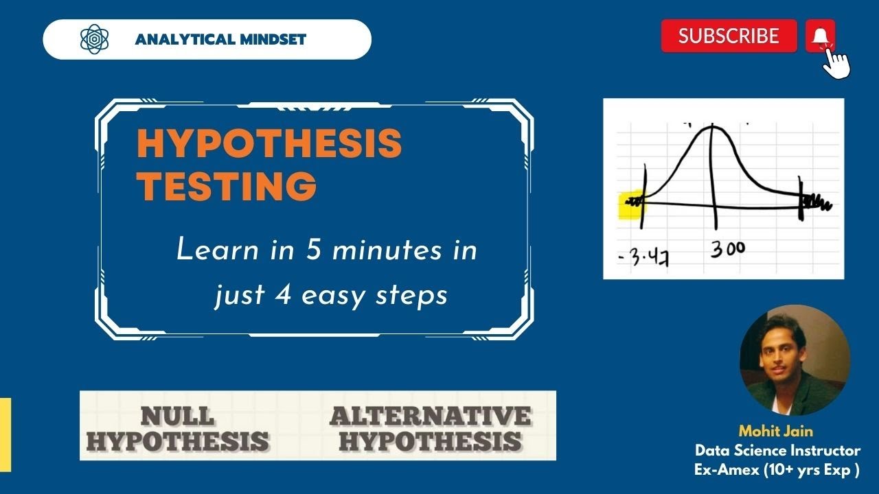 Hypothesis Testing In Statistics Analytics Vidhya At Randall Nealon Blog