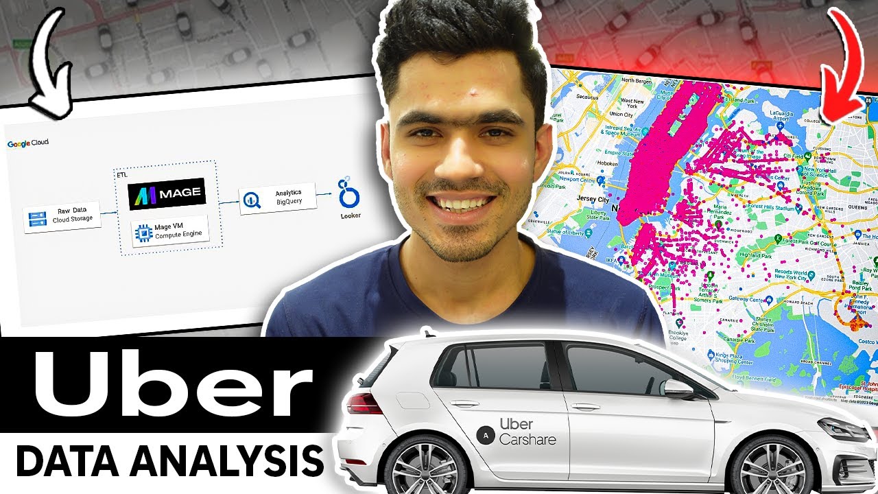 рџљ Uber Data Analytics End To End Data Engineering Project Youtube