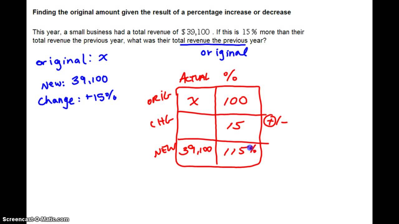 Finding Original Amount Given Percent Increase Decrease Youtube
