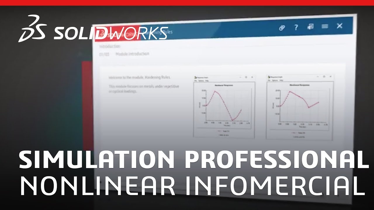 Simulation Professional Nonlinear Solidworks Youtube
