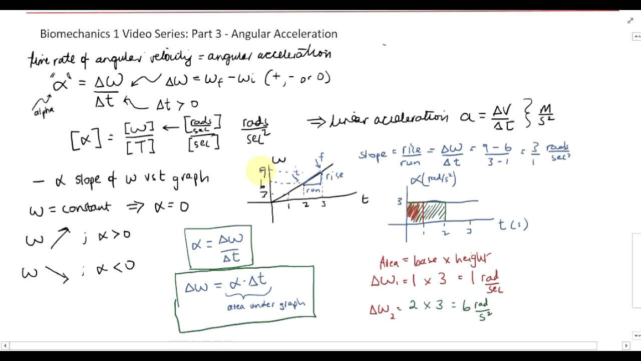 Angular Acceleration Youtube