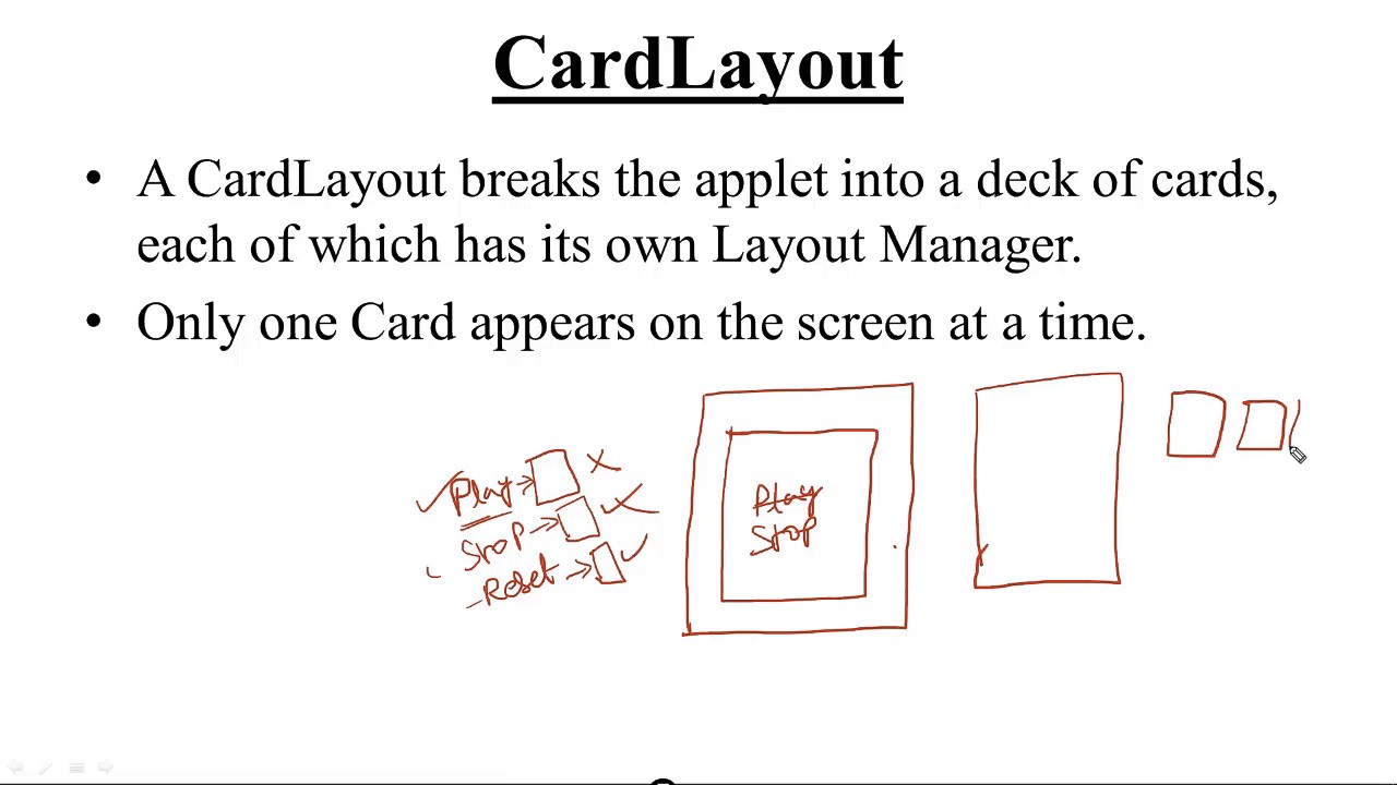Cardlayout In Java Applet Hindi Youtube