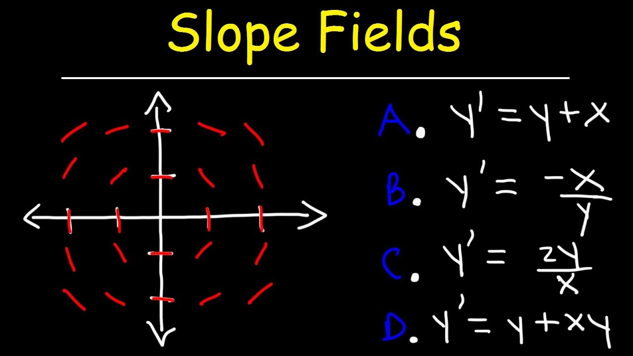 How To Draw Directional Fields Cookstrain