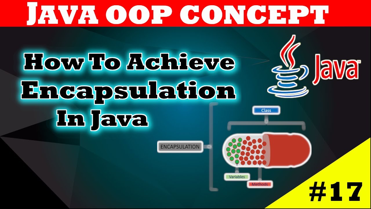 Encapsulation In Java With Example Java Interview Question Codemyth