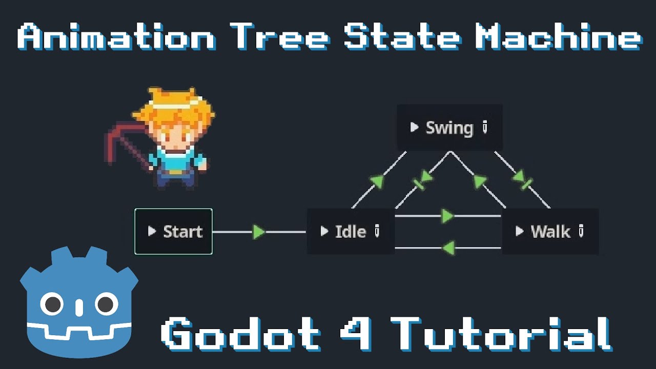 Animation Tree State Machine Setup W Conditions Blendspace2d Godot