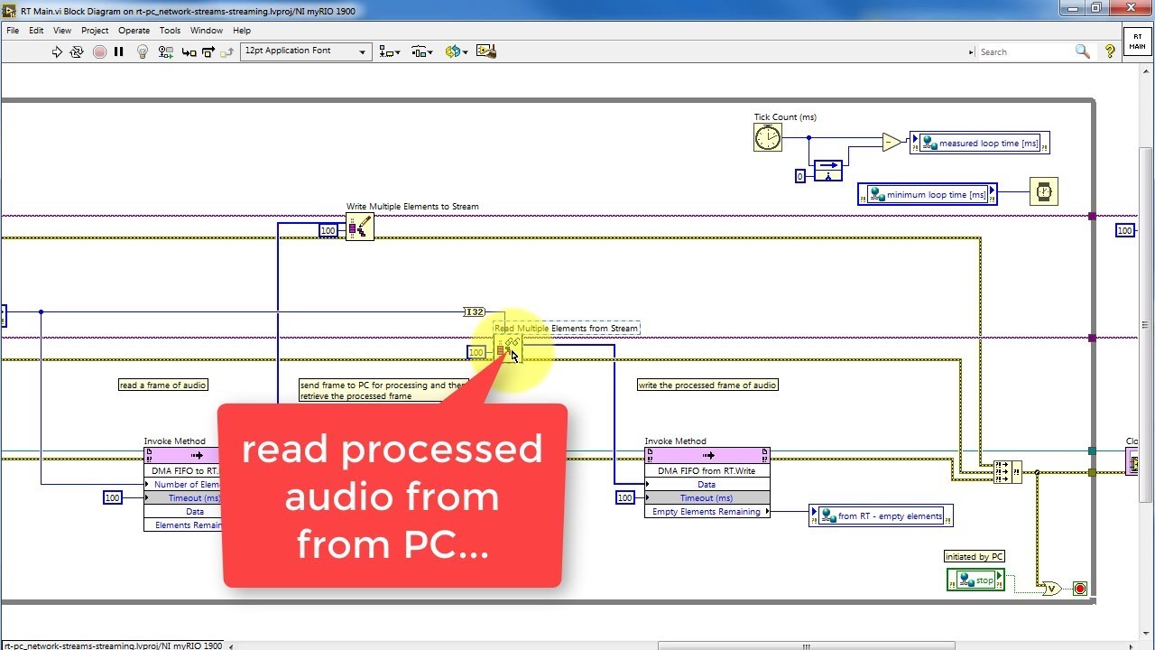 Labview Code Stream High Speed Data Through A Network Stream Channel
