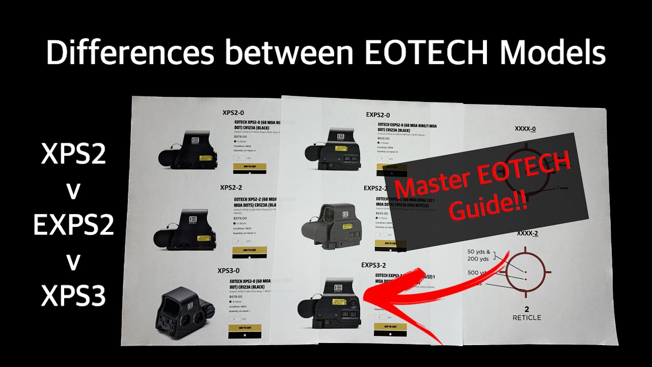 Differences Between Eotech Models Xps2 0 Xps2 2 Exps2 Exps3 And