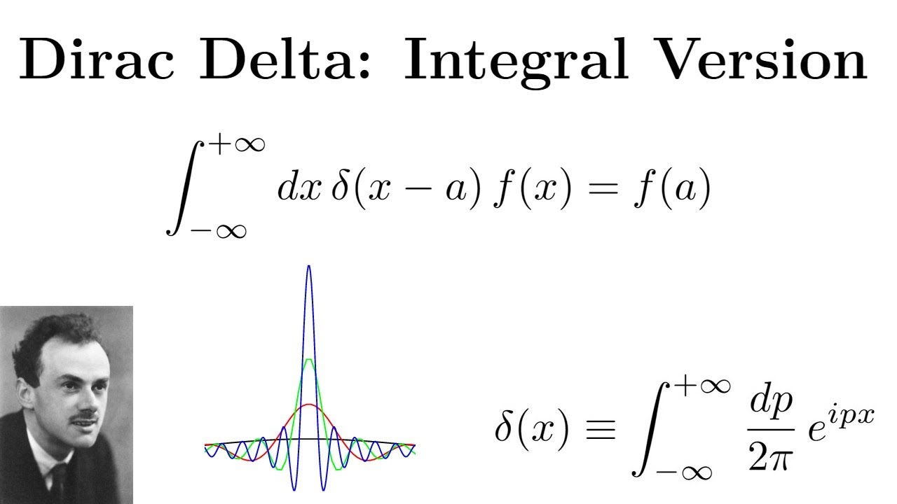 Função Delta De Dirac Retoedu