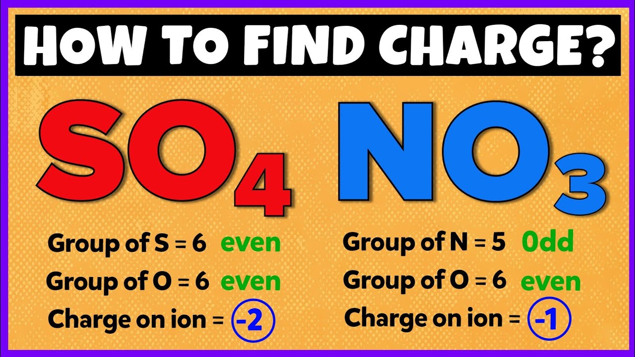 How To Find Charge On Polyatomic Ions Easy Trick Youtube
