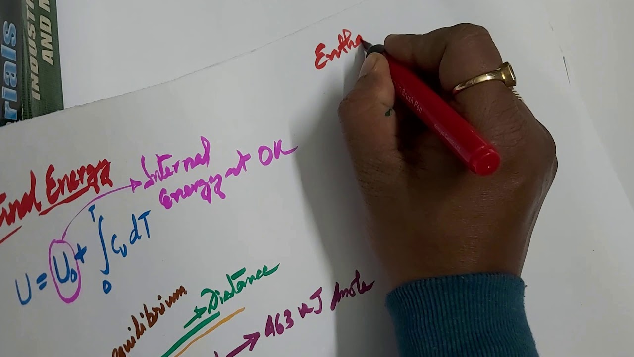 Engineering Materials Lecture 2 Youtube