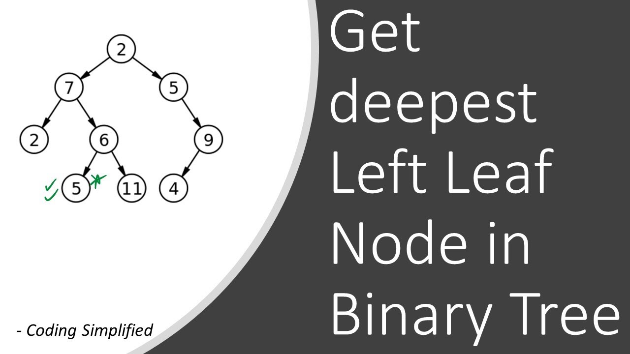 Binary Tree 54 Get Deepest Left Leaf Node In Binary Tree Youtube