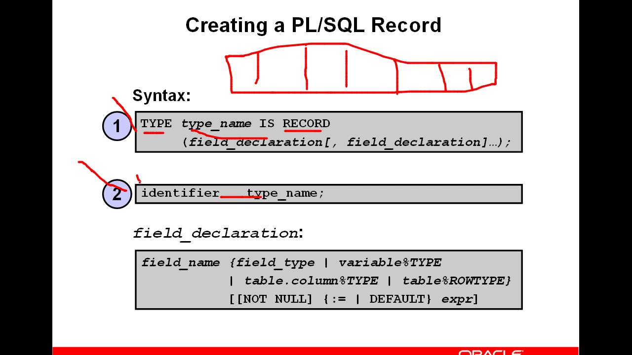Working With Composite Data Types Youtube