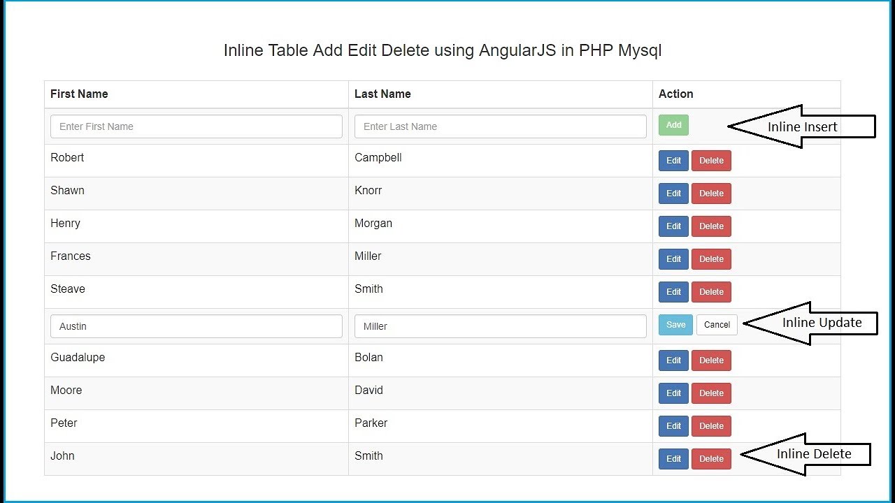 Inline Table Add Edit Delete Using Angularjs With Php Mysql 2 Youtube