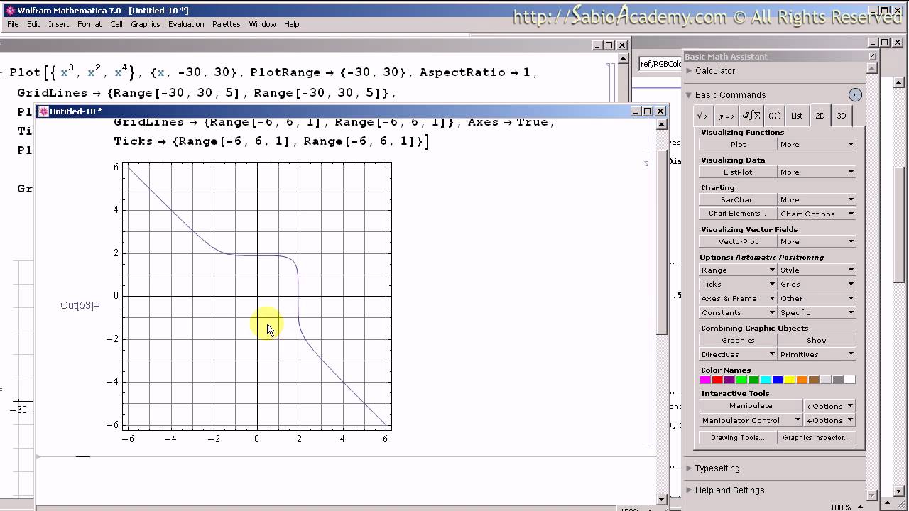 Mathematica Plot 06 Contourplot Youtube