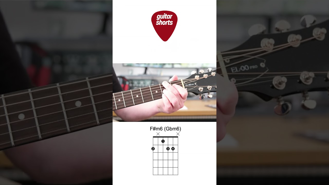 Guitar For Beginners F M6 Chord Shorts Chords Chordify