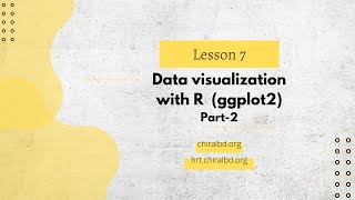 Data Visualization With Ggplot2 Part 2 Ehsan Karim Mp3 Mp4 Download