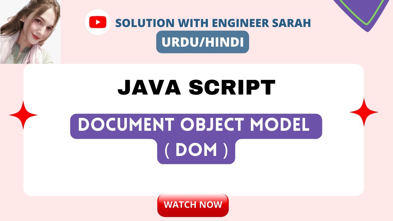 What Is Dom Document Object Model Getelementbyid Javascript