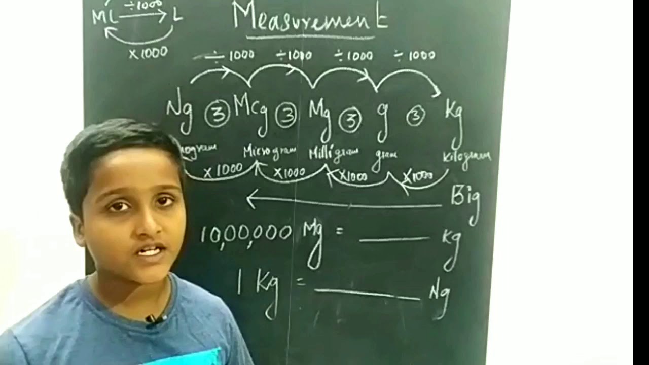 Nanogram Measurement
