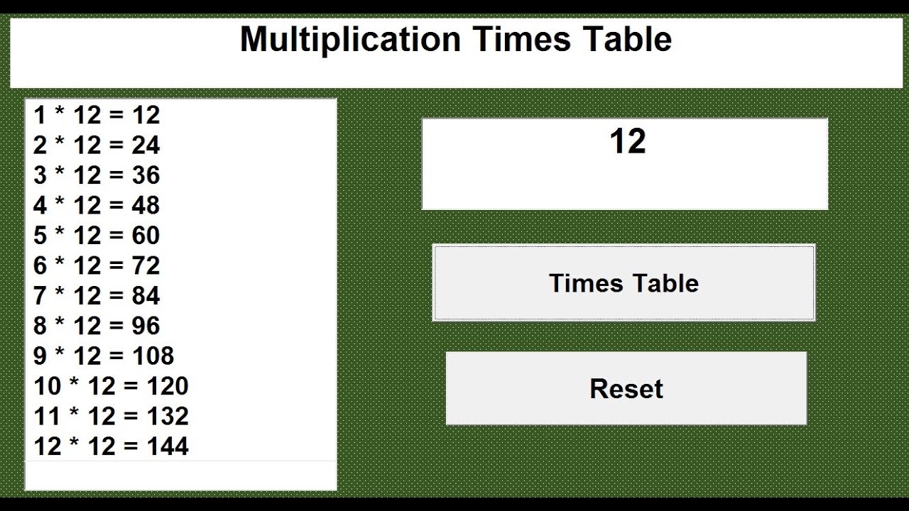 How To Create Multiplication Times Table In Powerpoint Youtube