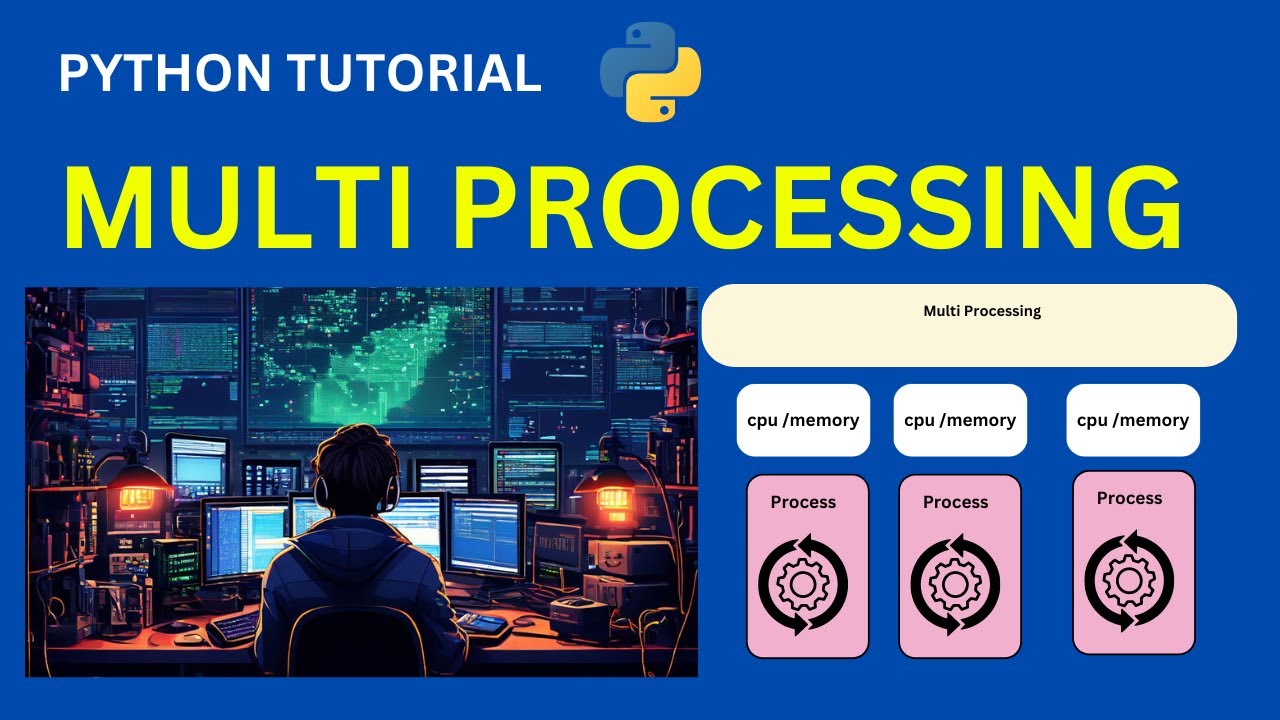 Python Tutorial Multi Processing Multi Processing In 7 Minutes