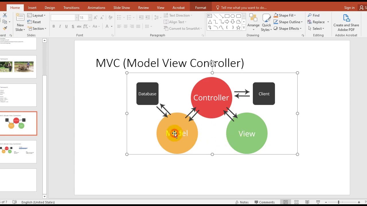 Framework Codeigniter Model View Controller Youtube
