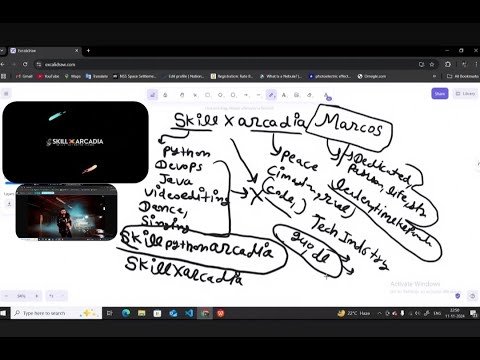 Linkedin Hacks How To Attract Hr And Land Your Dream Job
