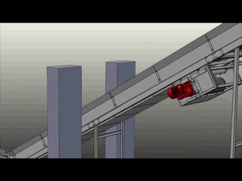 Safety Interlocks Youtube