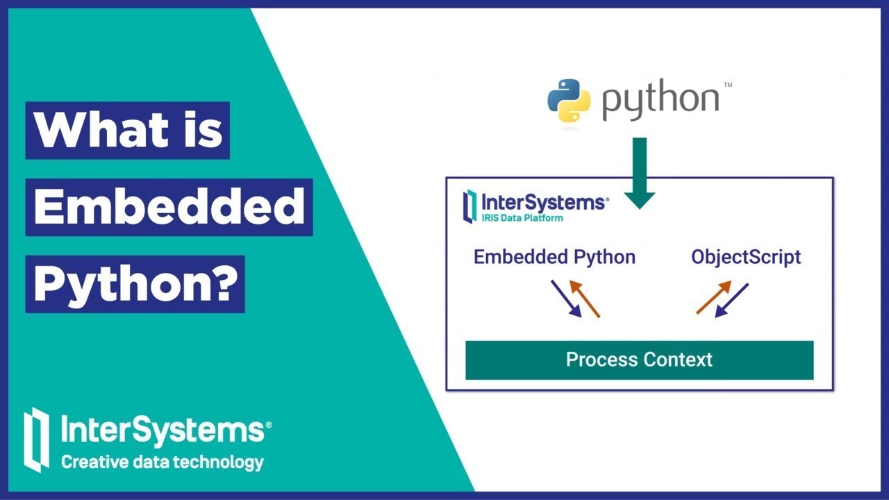 What Is Embedded Python Youtube