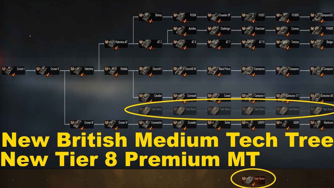New British Medium Tech Tree And Tier 8 Premium Mt Wot Youtube