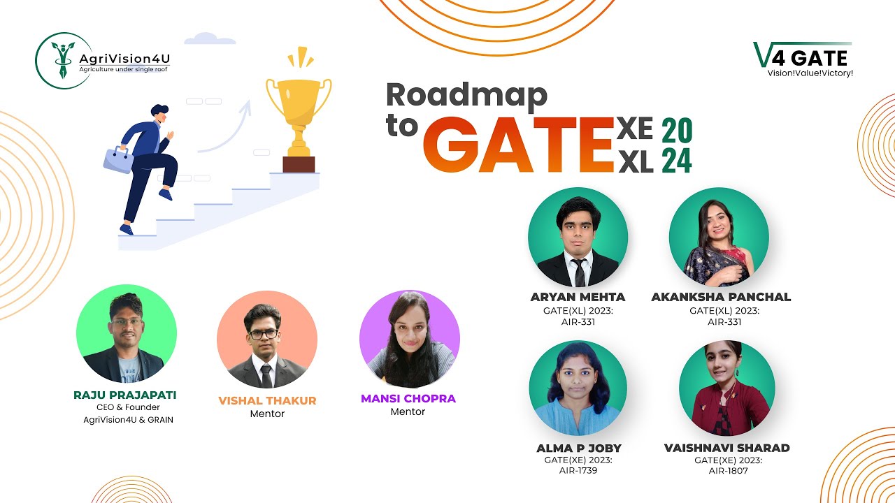 Gate 2024 Preparation Strategy The Complete Roadmap Youtube