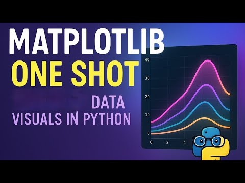 Matplotlib One Shot All Basic Concepts Covered Python рџћ пёџ Youtube