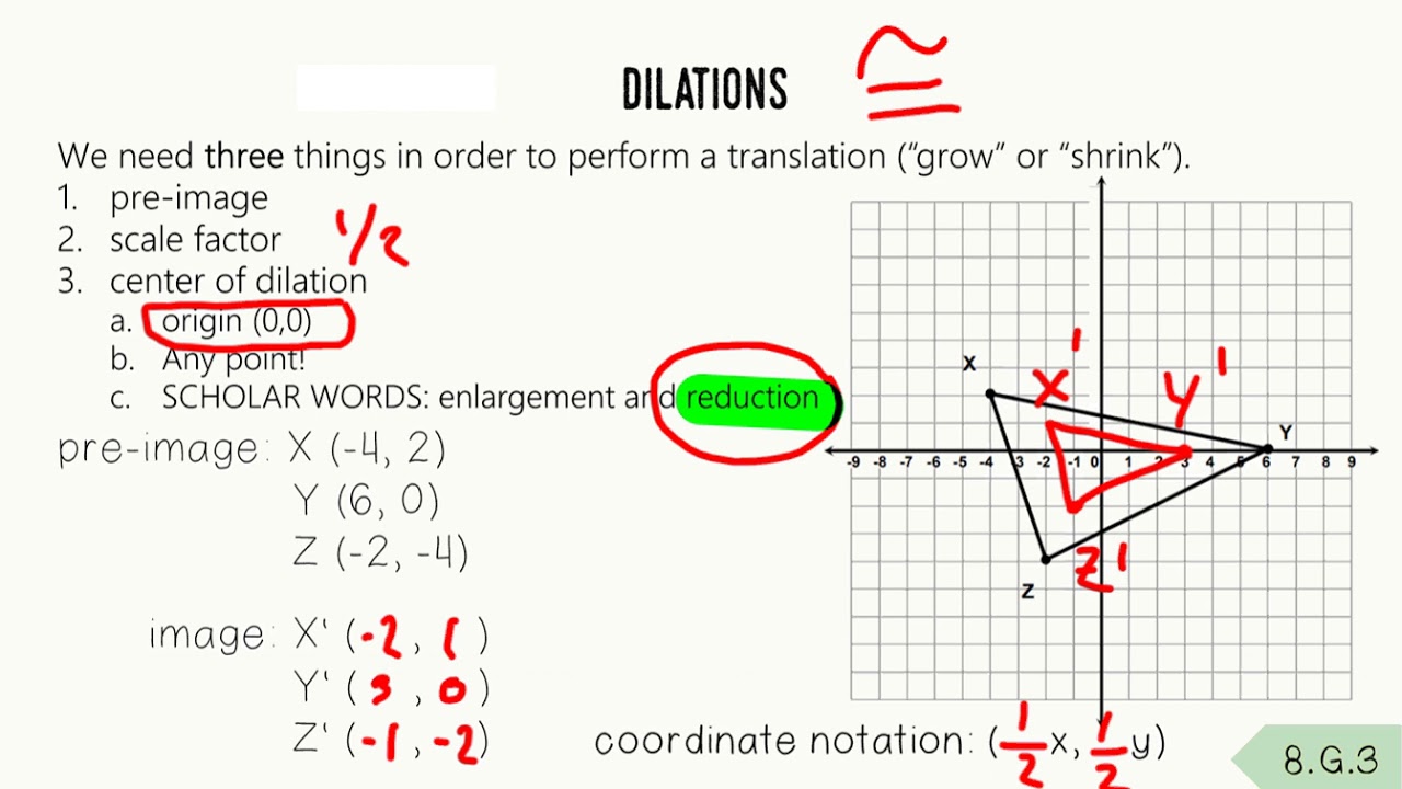 8 G 3 Part 4 Dilations And Coordinate Notation Youtube
