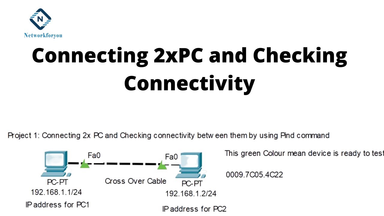 How Ping Works Between Two Hosts At Matthew Mendelsohn Blog