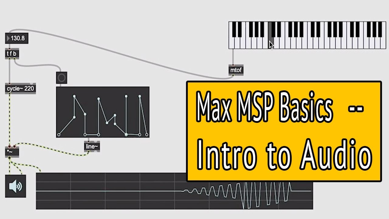 Intro To Max Msp Audio Tutorial Pt 1 Youtube