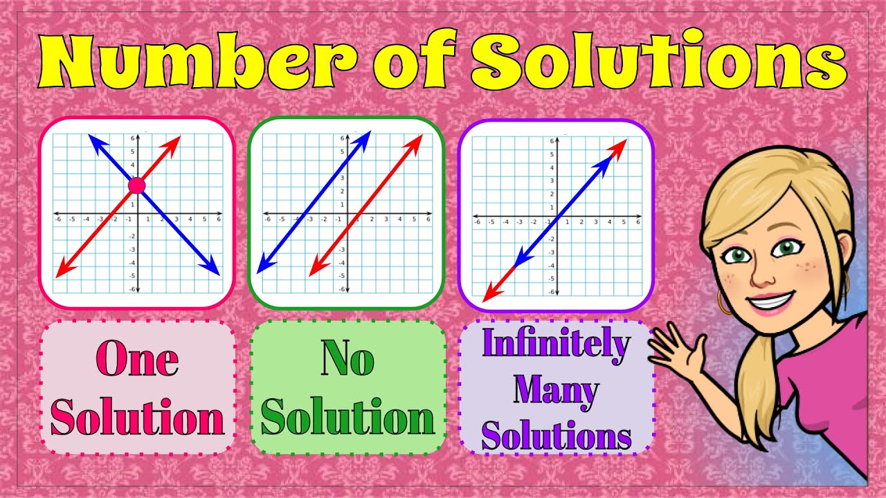Learn 3 Easy Ways To Determine The Number Of Solutions To A System 8