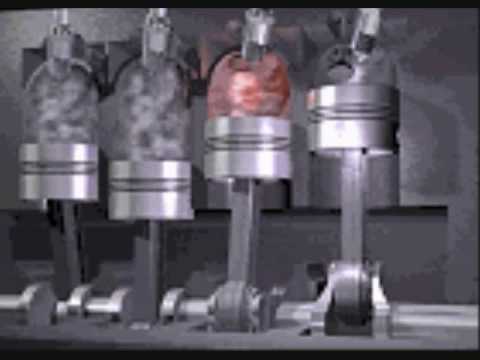 Piston Animation Youtube