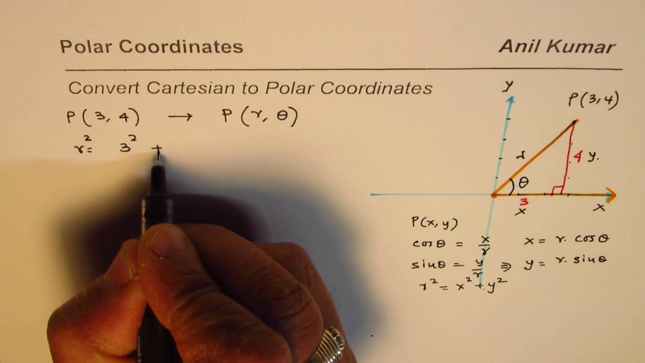 Basic How To Convert Cartesian To Polar Coordinates Youtube