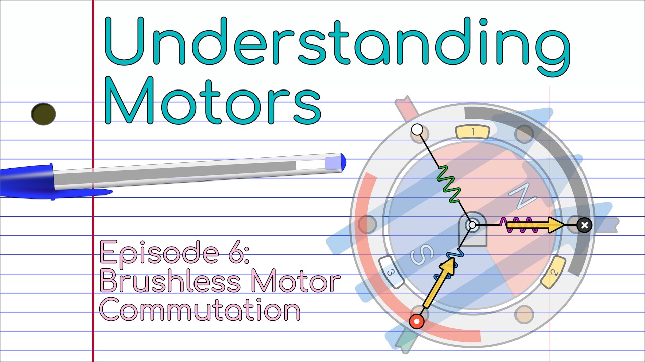 How Do Brushless Motors Commutate Episode 6 Youtube