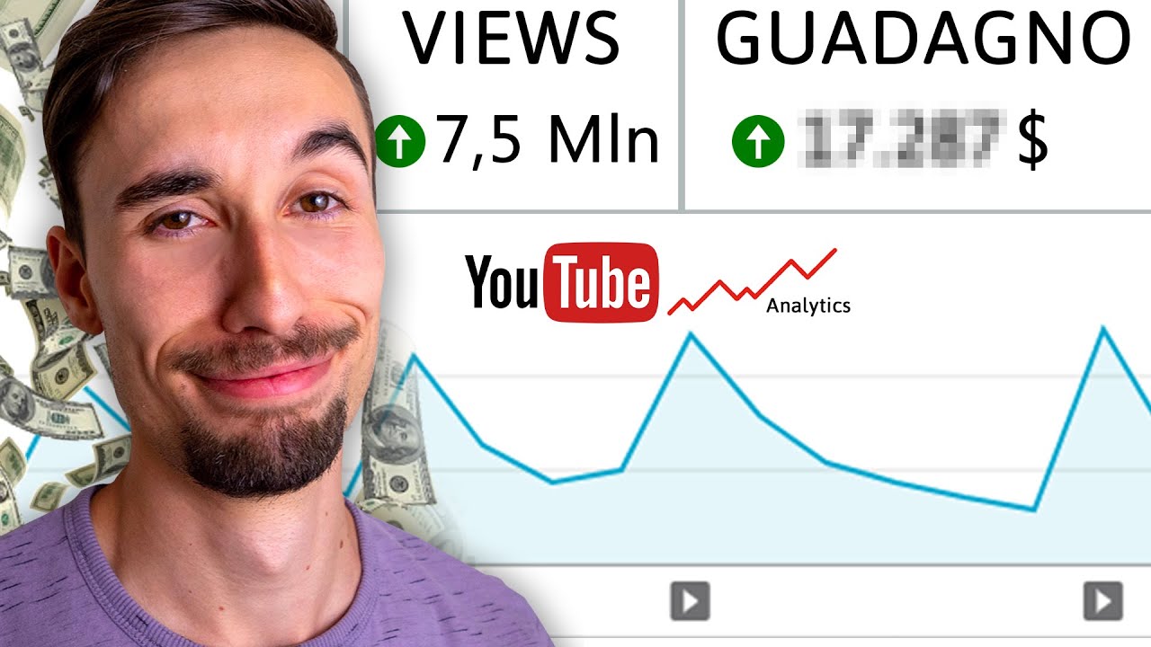 Quanto Guadagniamo Da Youtube I Più Ricchi Del West Youtube