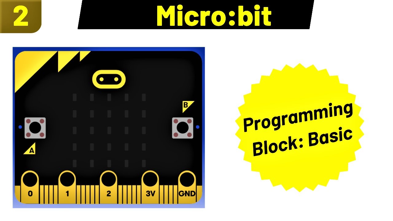 Microbit Tutorial 2 Basic Coding Block Youtube