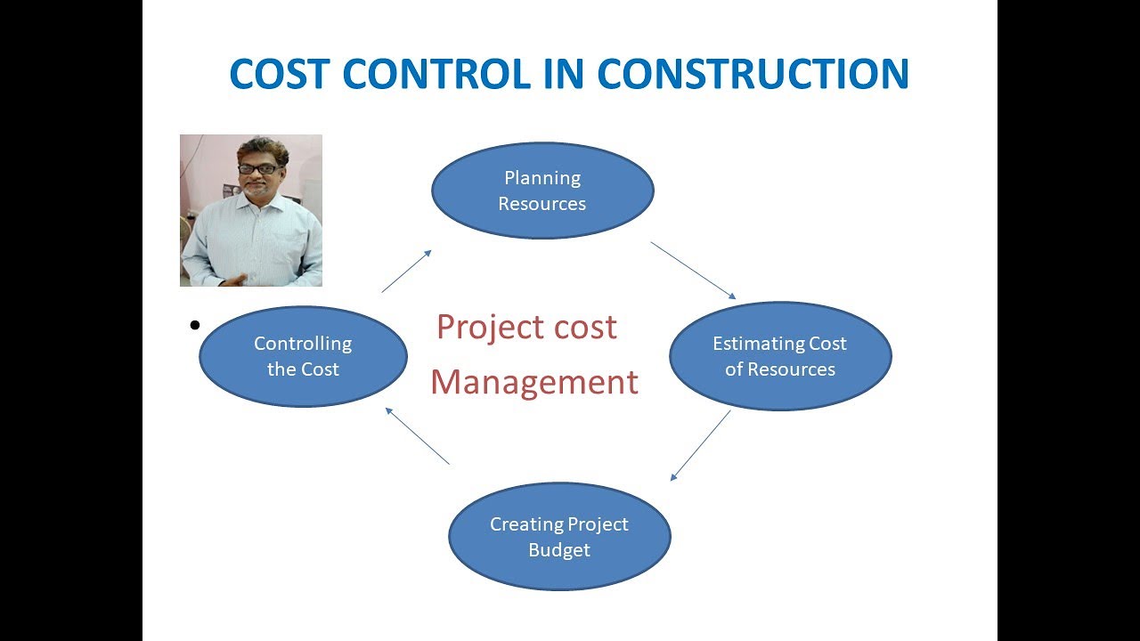 Project Cost Management Cost Control In Construction Project Cost